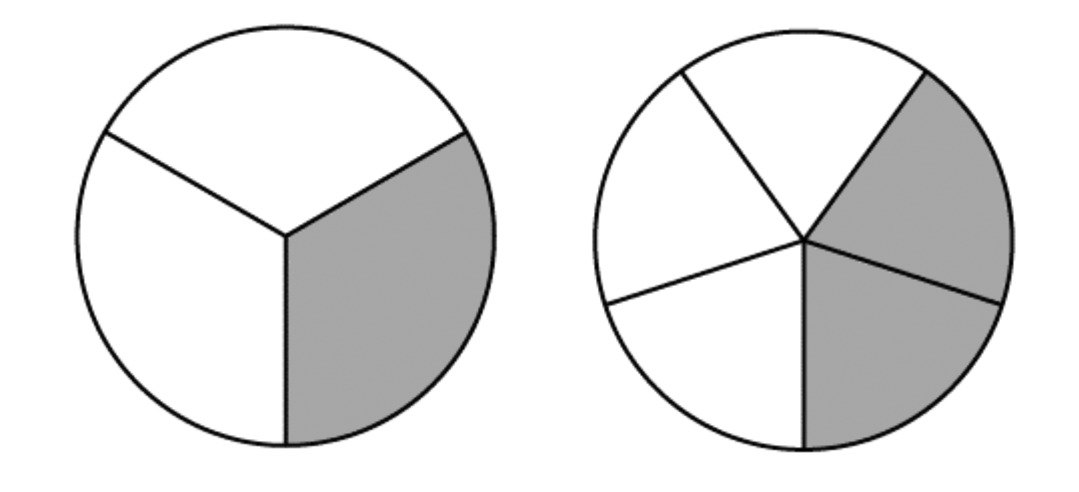 Park School Mathematics