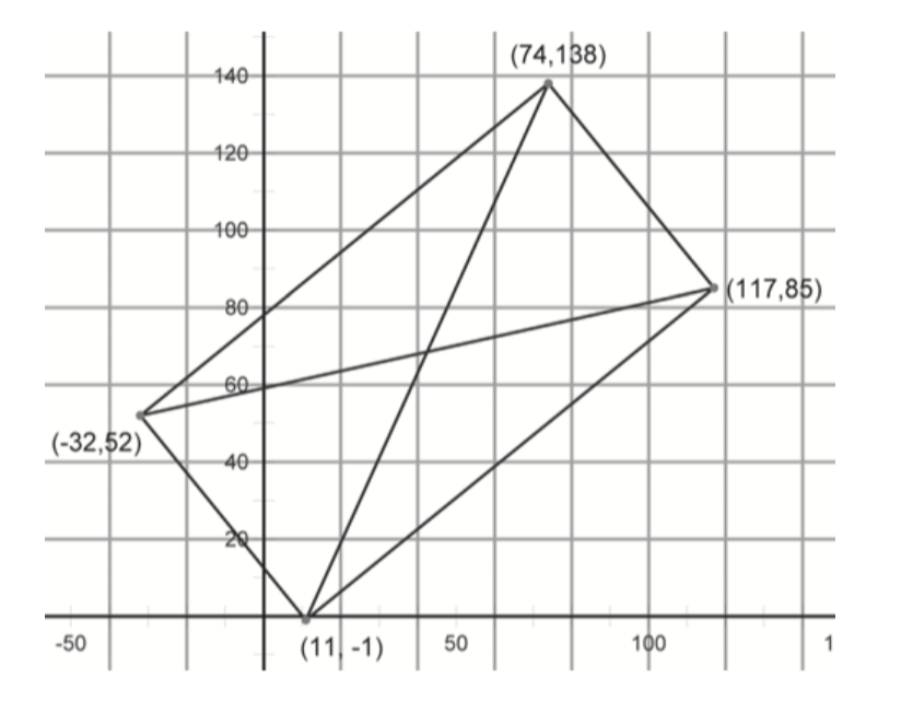 Park School Mathematics