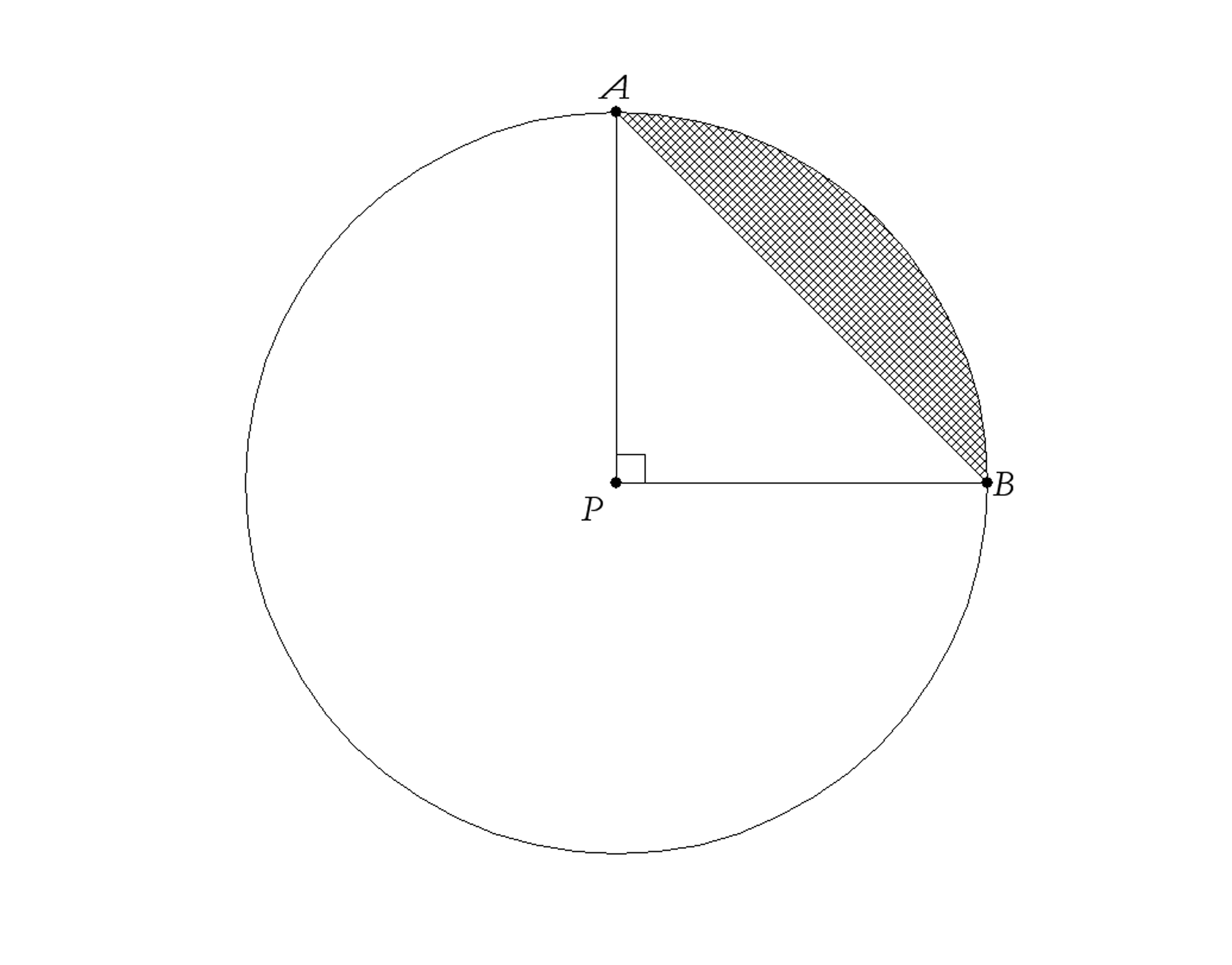 Park School Mathematics Park School Mathematics