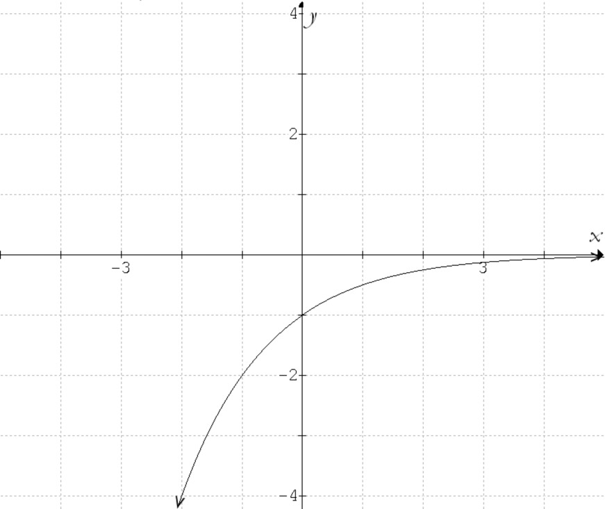 Park School Mathematics