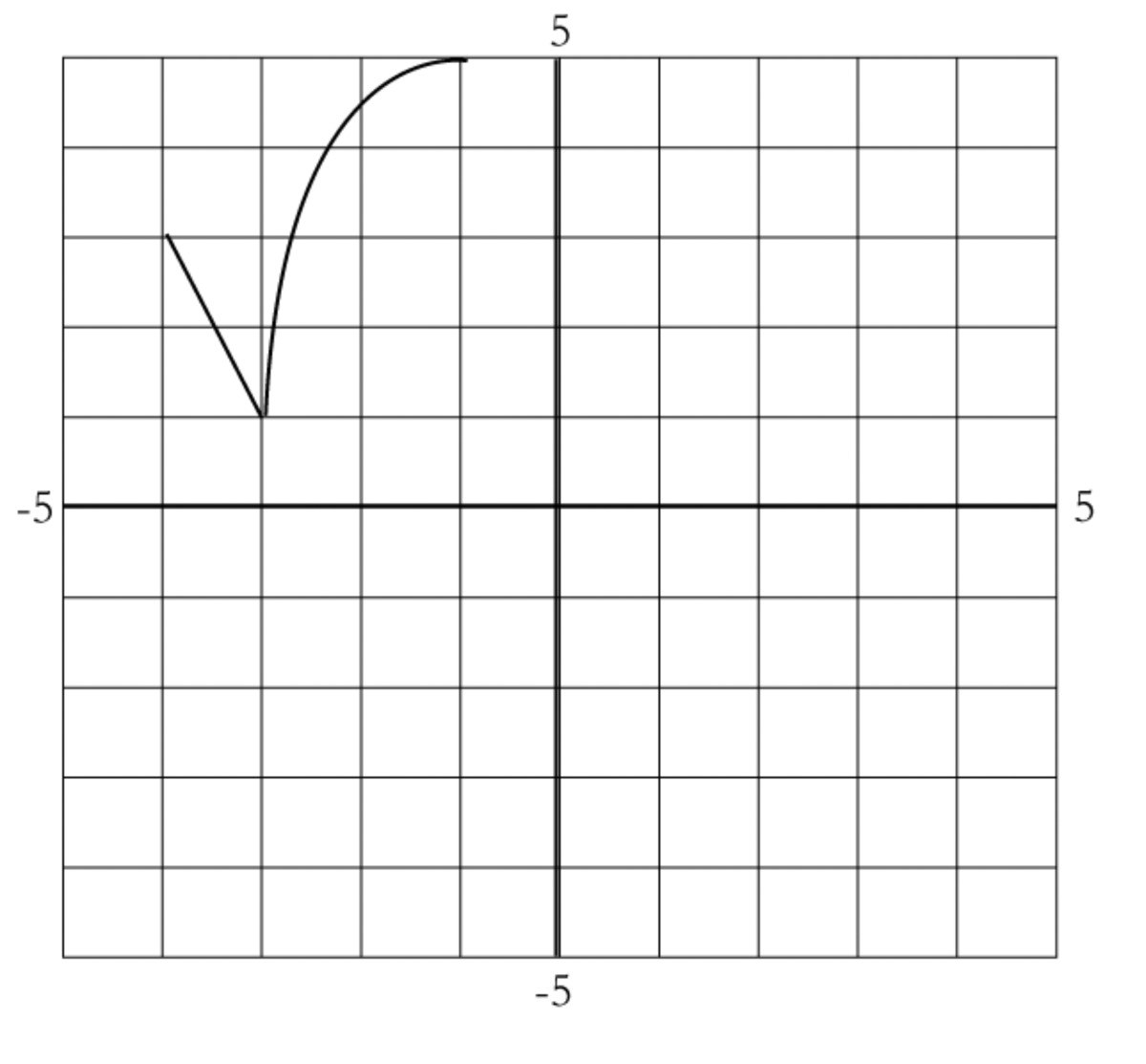 Park School Mathematics